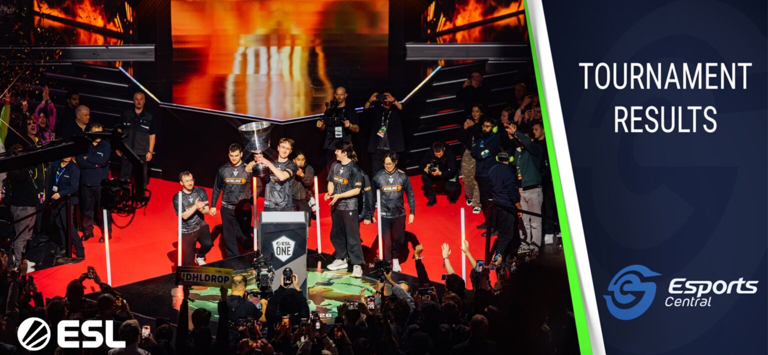 ESL One Birmingham 2026 results & final standings - Esports Central